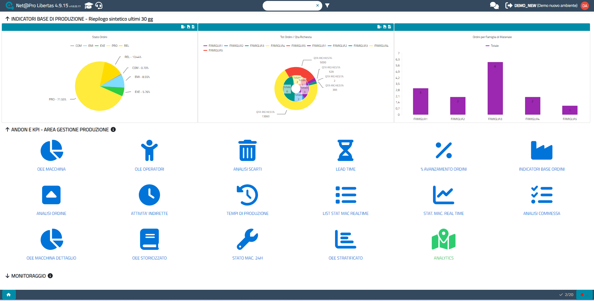 Supply Chain Management: control production costs with Net@Pro MES ...